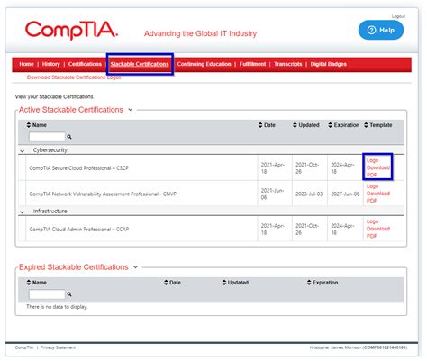 comptia stackable certifications the ultimate guide