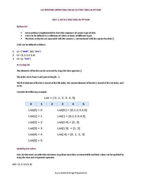Python Unit 3 Notes Unit 3 Data Structures In Python Python List List In Python Is