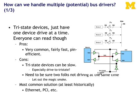 Ppt Serial Buses Uart Spi I2c Protocols Powerpoint Presentation