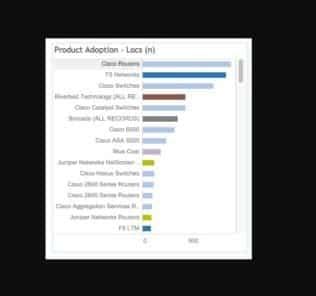 Tableau Public in 2024 - Reviews, Features, Pricing, Comparison - PAT RESEARCH: B2B Reviews ...