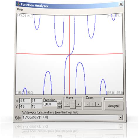Alternativas A Function Analyzer