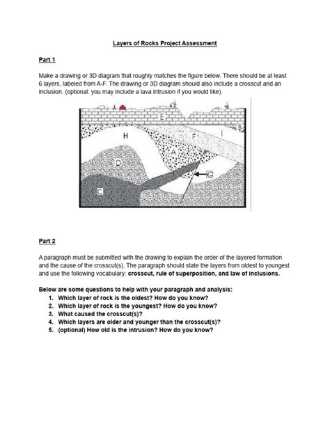 Layers Of Rock Assessment Project Pdf Vocabulary Cognition