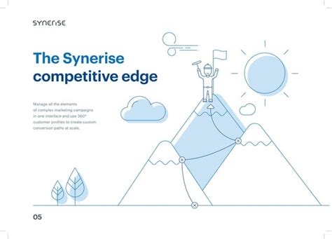 synerise ai growth cloud solution overview ppt
