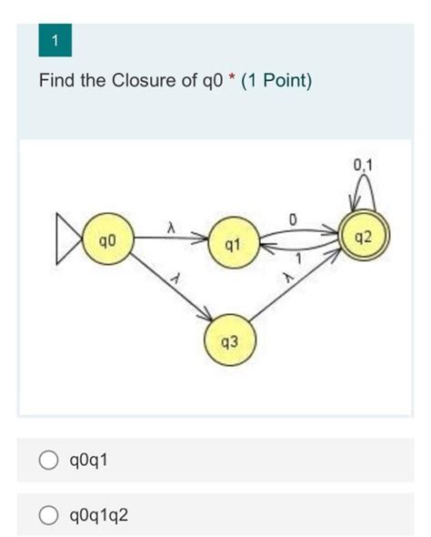 find the closure of q0∗ 1 point q0q1 q0q1q2