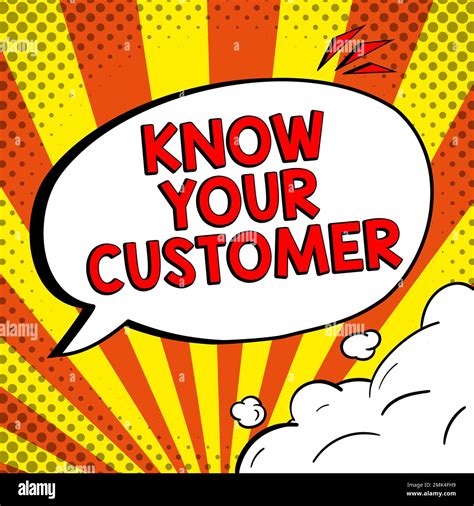 Inspiration Showing Sign Know Your Customer Word For Marketing Creating A Poll Improve Product