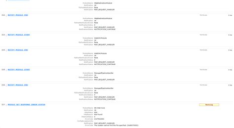 Net Aspnet Web Api 2 Breaks On Iis 75 Stack Overflow