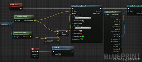 Ue4server学习笔记ue4 Run On Server Csdn博客