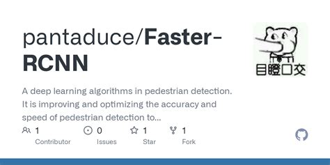Github Pantaduce Faster Rcnn A Deep Learning Algorithms In
