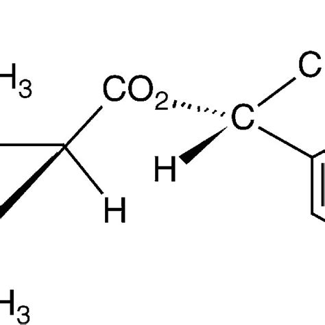 Structure Of Lambda Cyhalothrin C 23 H 19 Clf 3 No 3 Download Scientific Diagram