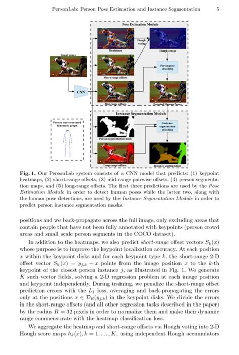 PersonLab Person Pose Estimation And Instance Segmentation With A