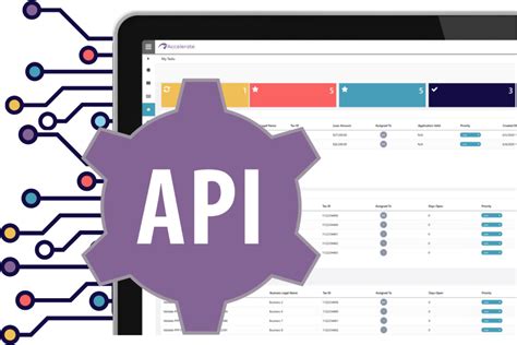 Connections And Integrations Accelerate Technologies