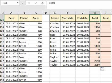 Download Example SUMIFS With Dates Many Conditions In Excel