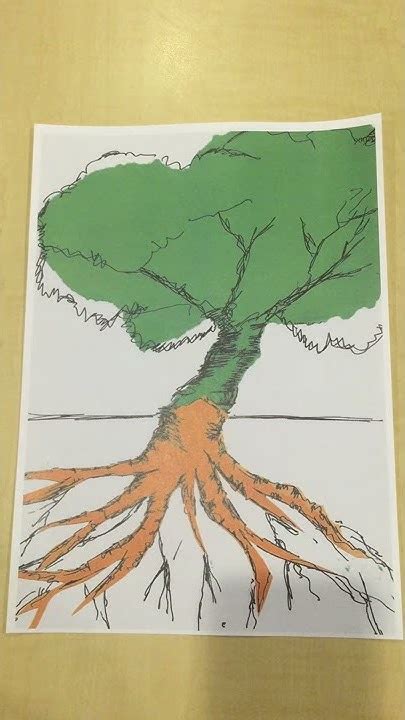 Problem Tree Youtube