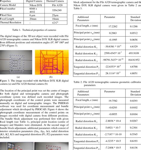 The Results Of The Geometric Calibration Show That The Termographic Download Scientific