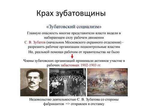 Внутренняя политика Николая Ii 1894 1904 года презентация онлайн