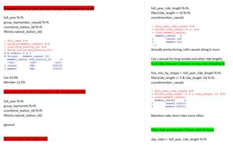 Generate Five Data Driven Questions For You By Michaelmroark Fiverr