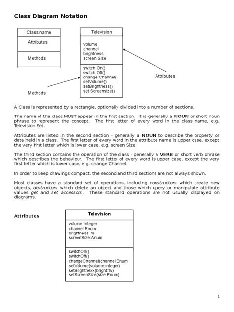 pdf class diagram notation dokumen tips