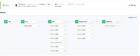 使用 Coding 搭建前后端自动打包部署coding 如何使用maven打包项目 Csdn博客 使用 Coding 搭建前后端自动打包部署coding 如何使用maven打包项目 Csdn博客