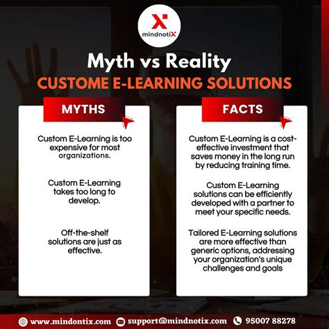 mindnotix software solutions on linkedin virtualreality augmentedreality mindnotix