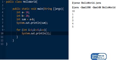 How To Get Specific Lines From A File Using Powershell Artofit
