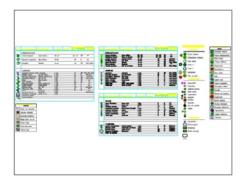 Tree Blocks In Top View In Autocad In DWG KB CAD Library