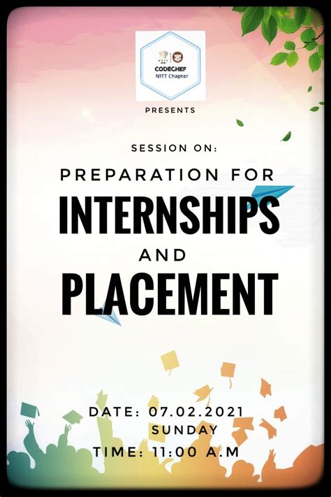codechef nitt chapter on linkedin internships placements codechef