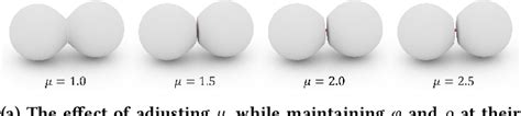 Figure 6 From A Hessian Based Field Deformer For Real Time Topology