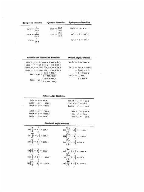 4 Mhf Trig Formula Sheet Pdf