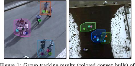 figure 1 from decentralized particle filter for joint individual group