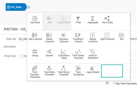 A Guide To Machine Learning In Oracle Analytics Clearpeaks Blog