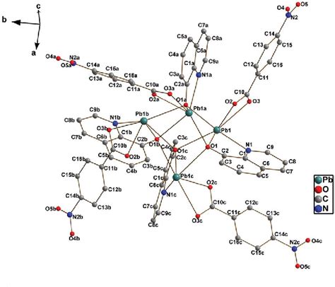 Figure 1 From Synthesis Structure Dna Binding And Anticancer Activity Of A New Tetranuclear Pb