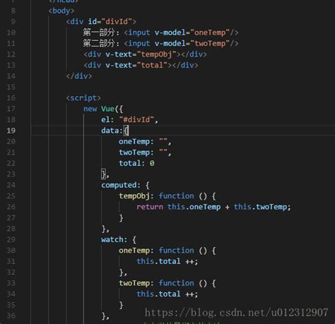 Vuejs快速入门与核心特性 Csdn博客
