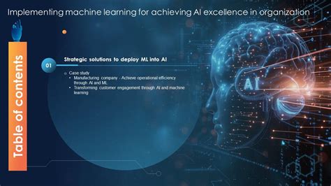 Table Of Contents For Implementing Machine Learning For Achieving Ai Ml