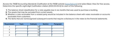Solved Access the FASB Accounting Standards Codification at | Chegg.com
