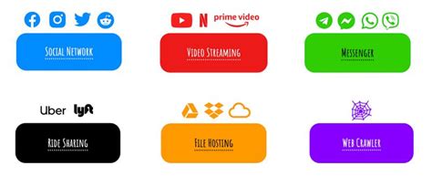 Waqas Ahmed On Linkedin System Design Sketches