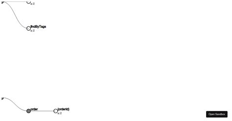 Site Path Visualization Codesandbox