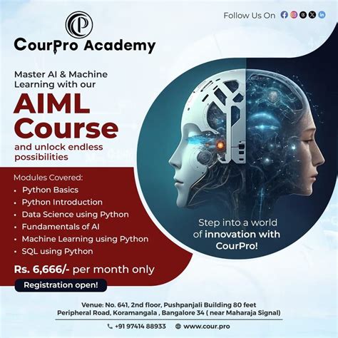 Courpro Academy On Linkedin Aiml Artificialintelligence