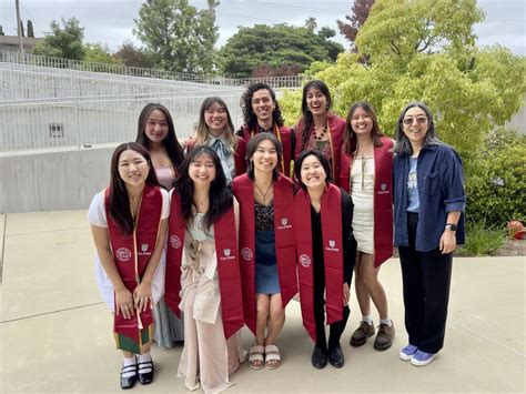 Xiaoying Rong On Linkedin Apida