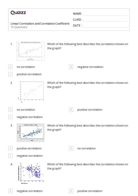 50 Correlation And Coefficients Worksheets For 9th Year On Quizizz Free And Printable