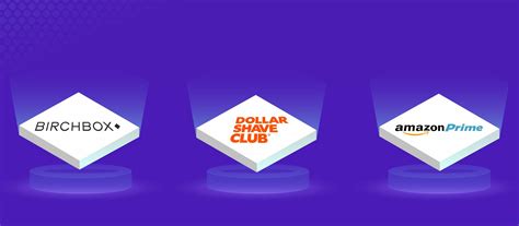 Woocommerce Subscriptions A Comprehensive Guide Themehigh Blog