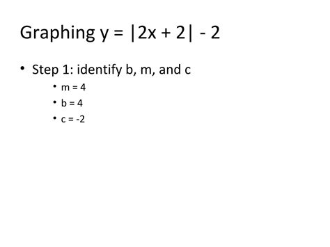 Graphing Absolute Value Functions PPT