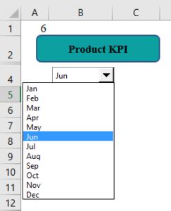 Kpi Dashboard In Excel How To Create Examples Templates