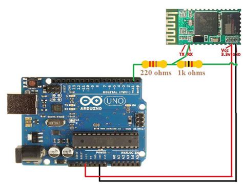 Arduino Time And Sensor Based Android Music Player