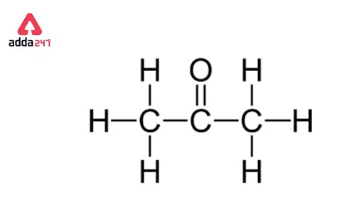 Acetone Ch3coch3 Structure Chemical Formula Uses 41 Off