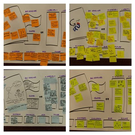 What Will Europeana Aggregation Look Like In 2020 Europeana Pro