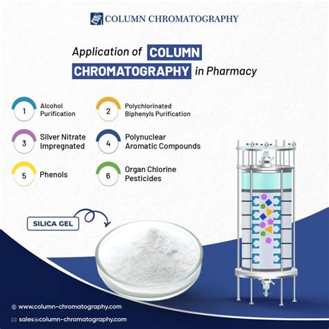 How Silica Gel Purifies Alcohols Column Chromatography Media Posted