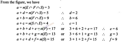 ncert exemplar class 11 maths chapter 1 sets learn cbse