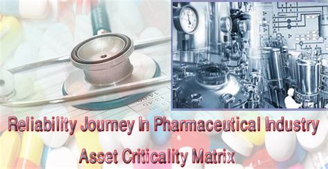 Asset Criticality Matrix