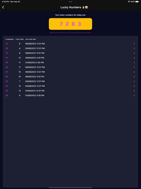 Android 용 Mm 2d3d Myanmar 2d 3d 다운로드