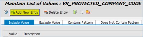 Attribute Based Access Control Abac Field Masking Scenario In